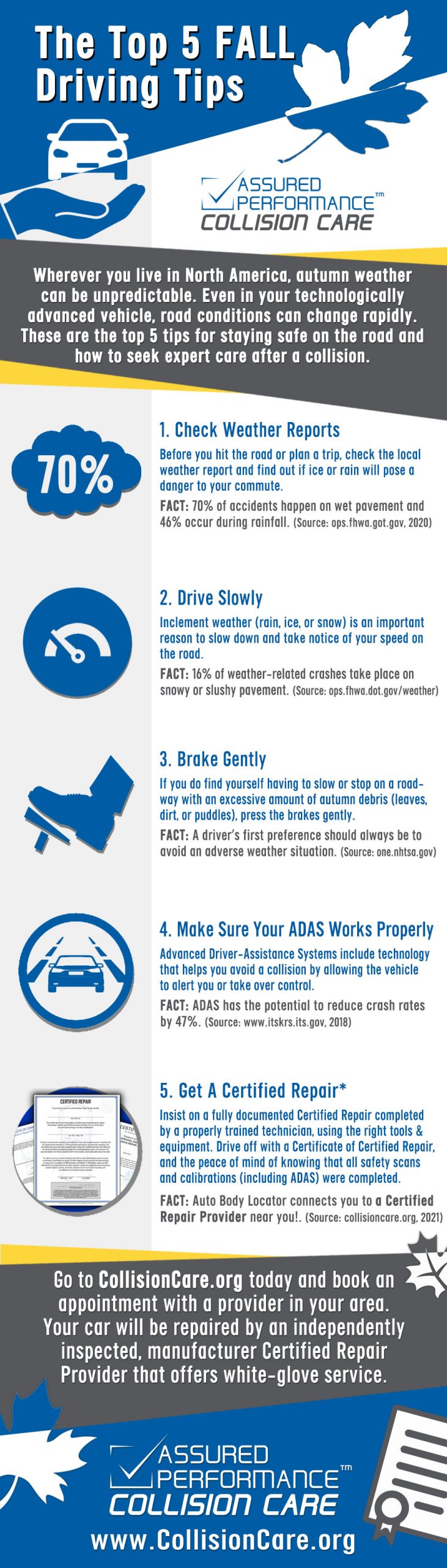 Infographic – Social Media – PatternSmash